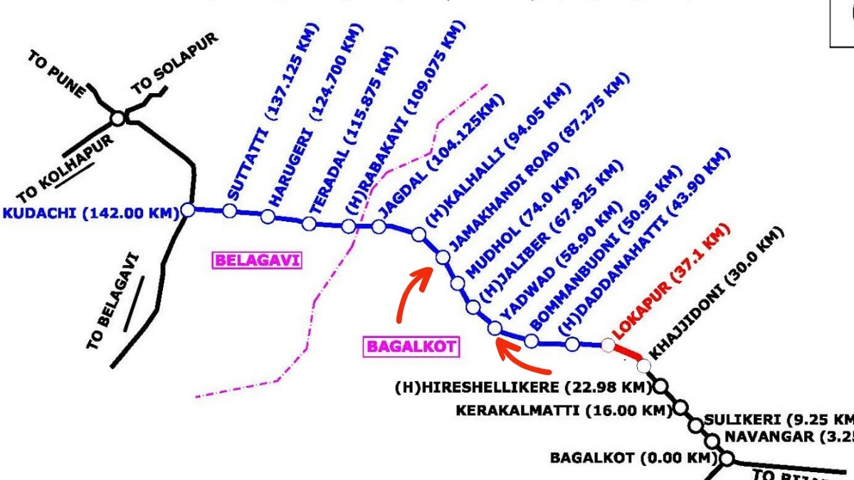 Indian Railway Station Map GK/Gola Gokarannath Railway Station